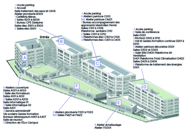 Plan de l'ECB - Eco-Campus du Bâtiment